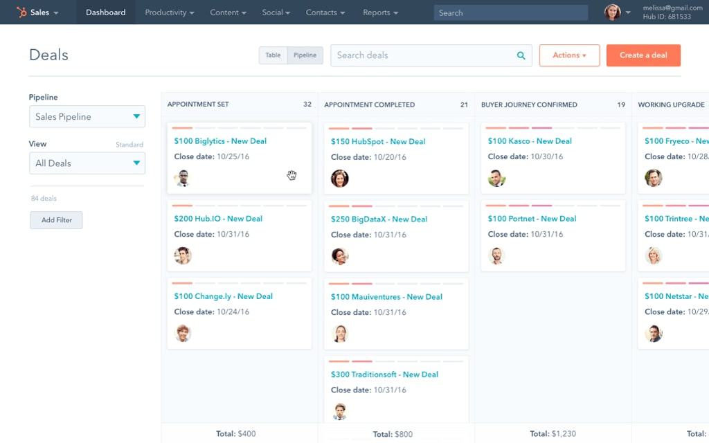 10 Rekomendasi Software Leads Management System Terbaik