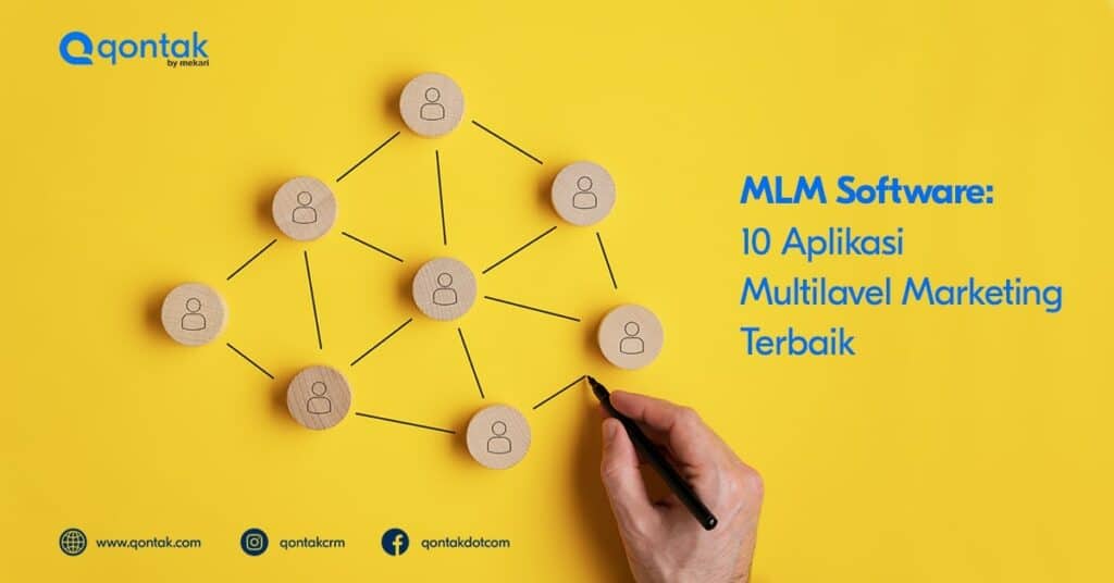 MLM Software: 10 Aplikasi Multi Level Marketing Terbaik