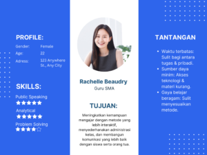 7 Contoh Template User Persona Gratis untuk UX, Pemasaran, dan Bisnis