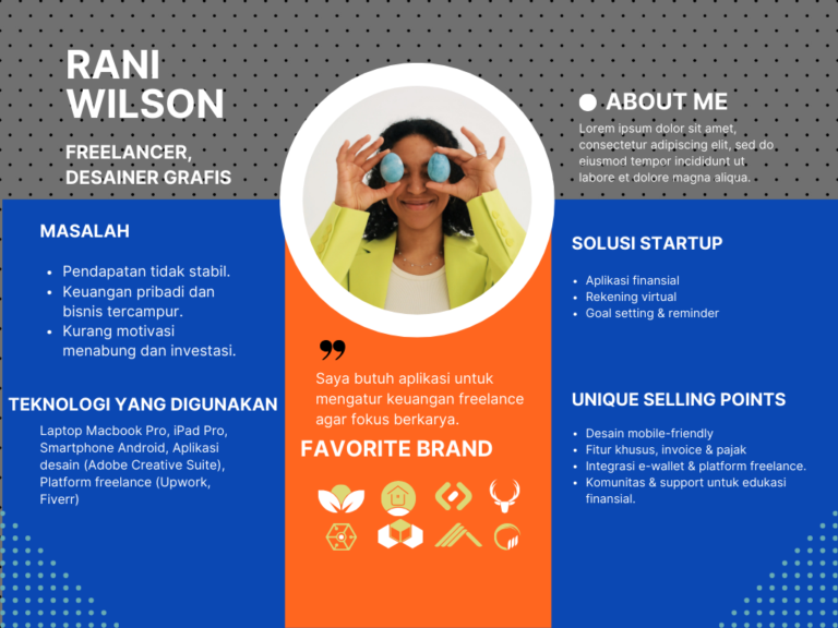 7 Contoh Template User Persona Gratis untuk UX, Pemasaran, dan Bisnis