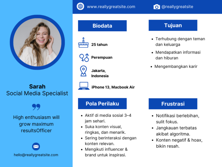 7 Contoh Template User Persona Gratis untuk UX, Pemasaran, dan Bisnis