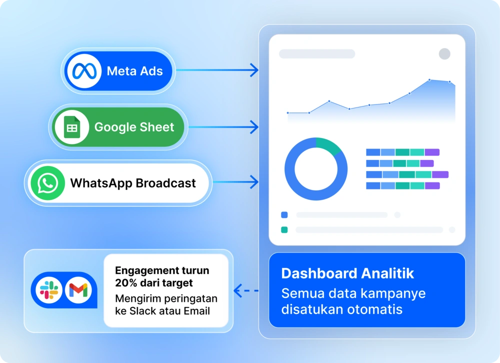 Workflow Automation Software for Business Operational Efficiency